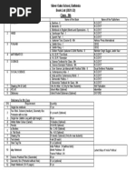 Class 9th Hindi | PDF | Books | Science