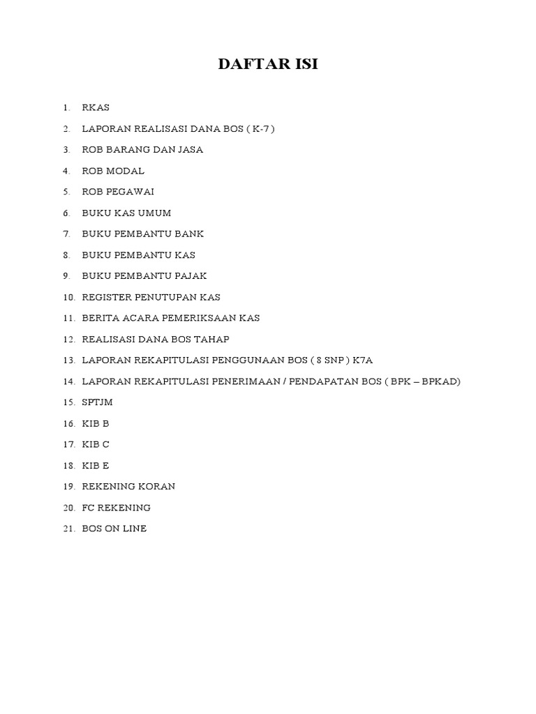 Daftar Isi Map Putih | PDF
