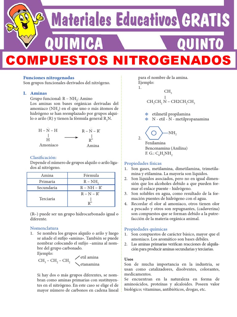 Compuestos Nitrogenados Pdf Amida Amoníaco 