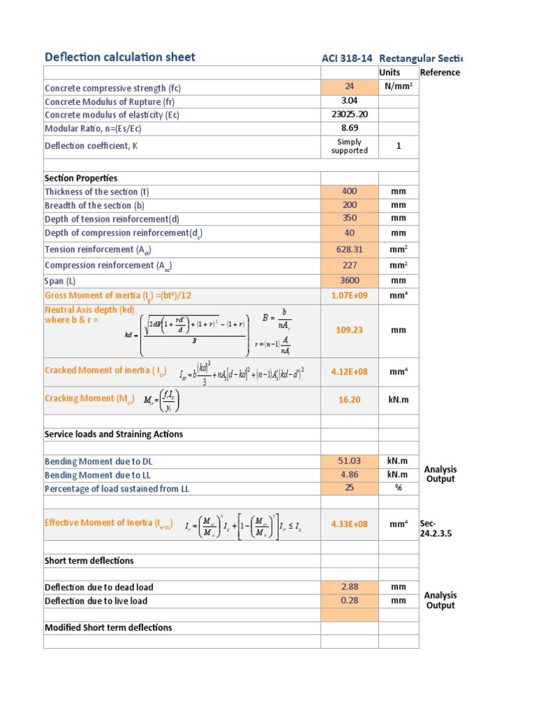 Deflection Calculation Sheet: Units Reference | Download Free PDF ...