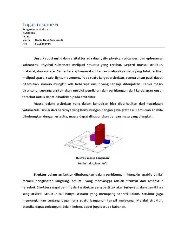 Nadia D - 5013201014 - PENGANTAR-ARS - B - TR6 | PDF