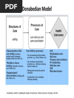 Patient Identification | PDF | Patient | Medical Record
