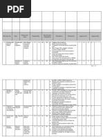COC, Doc & FSC02 | PDF