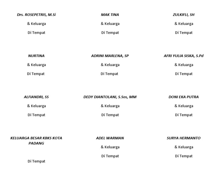 Format Label Nama 103 Ridho | PDF