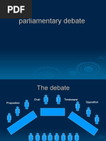 Basics of An Model United Competition, Aippm, All India Political ...