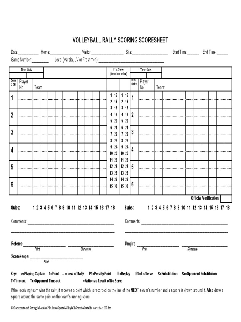 Volleyball Rally Scoring Scoresheet: Time-Outs Time-Outs | PDF ...