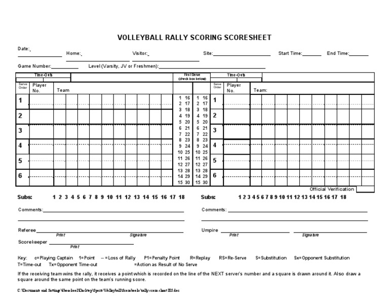 Volleyball Rally Scoring Scoresheet: Date, Teams, and Scoring ...