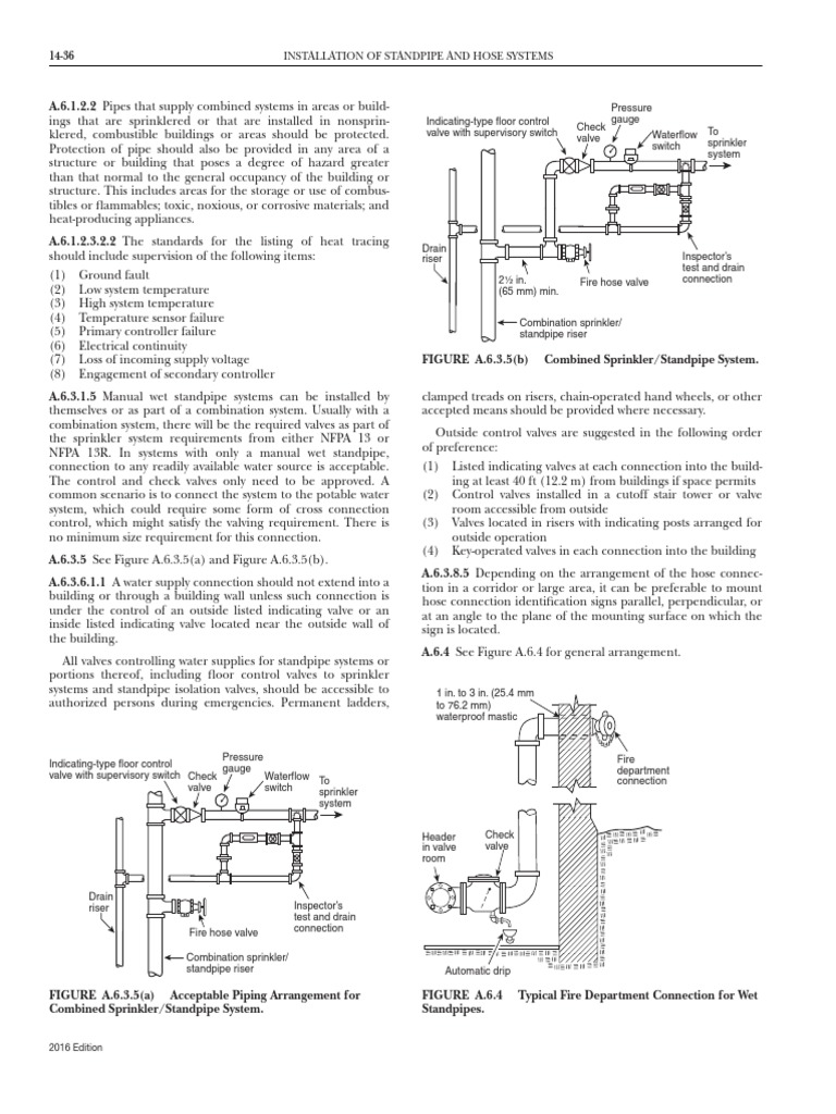 Combined Sprinkler and Standpipe Assembly | PDF | Fire Sprinkler System ...