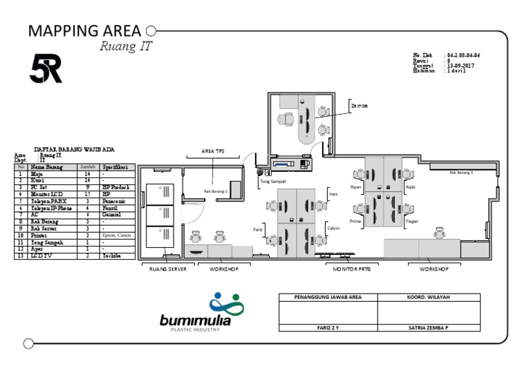 Contoh Mapping Area IT dan Barang | PDF