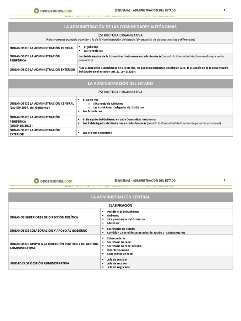 Esquema Administración General Del Estado | PDF | Gobierno de españa ...