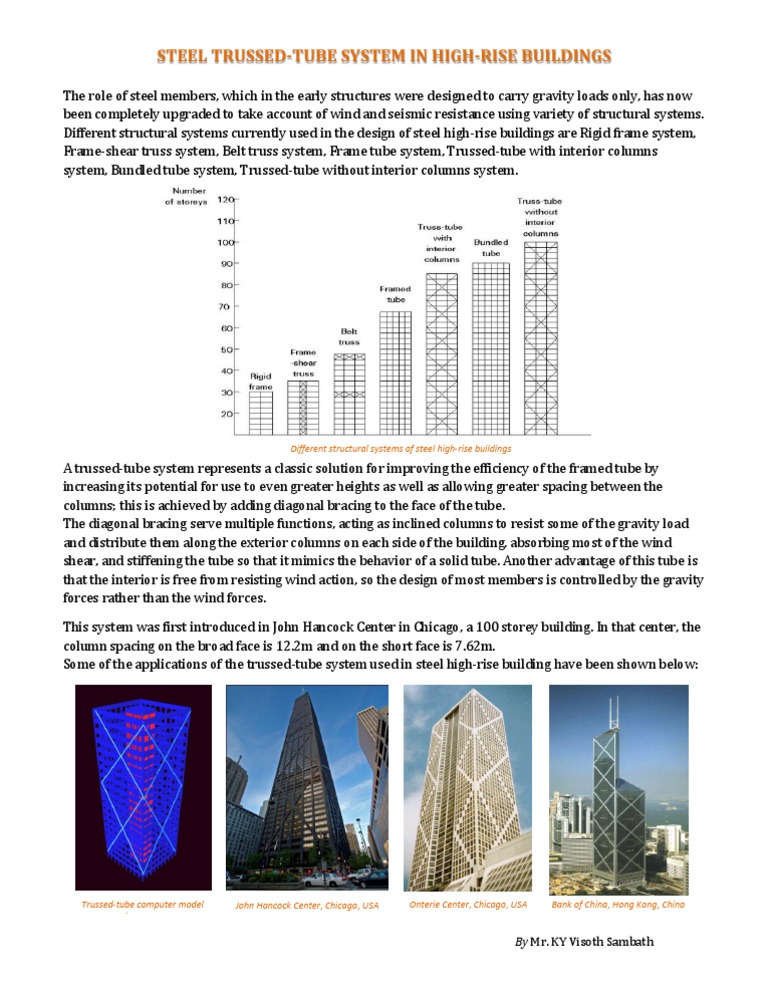KVSambath-Steel Trussed Tube Systems in Highrise Building | PDF