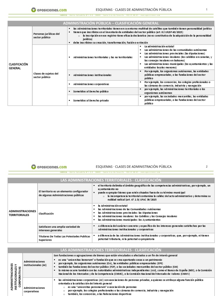 Esquema Age | PDF | Administración Pública | Gobierno local