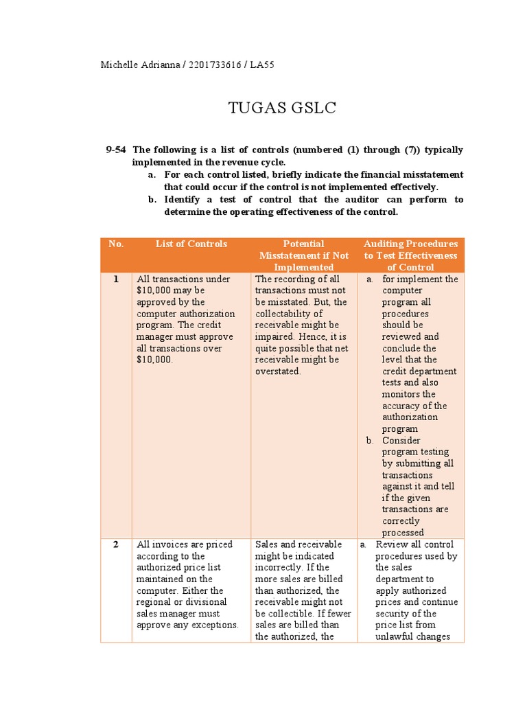 Tugas GSLC 1 | PDF | Receipt | Audit