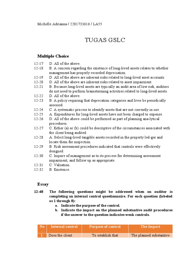 Tugas GSLC: Multiple Choice | PDF | Depreciation | Internal Control