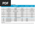 JDM A4 | PDF | Rolling (Metalworking) | Structural Steel