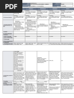 Curriculum Guide UCSP | PDF | Kinship | Sociology