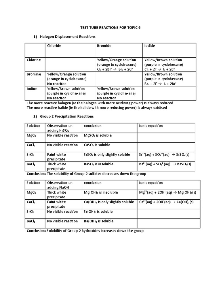 Qualitative Analysis of Halogen Displacement Reactions, Group 2 ...