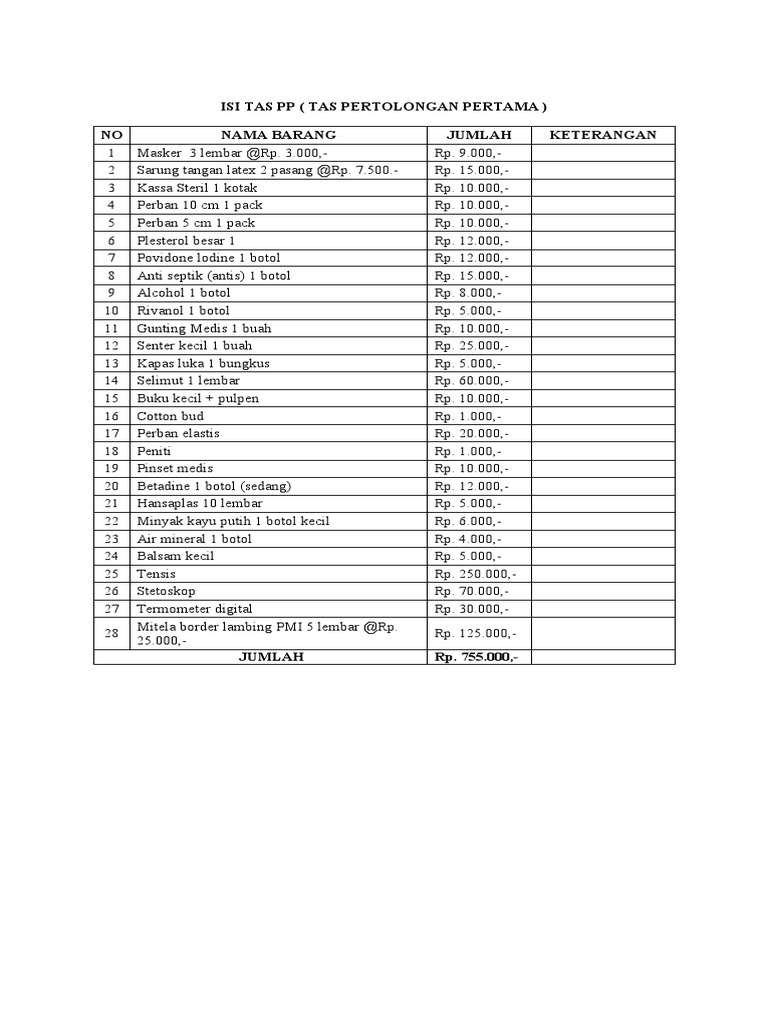 Daftar Isi Tas Pertolongan Pertama | PDF