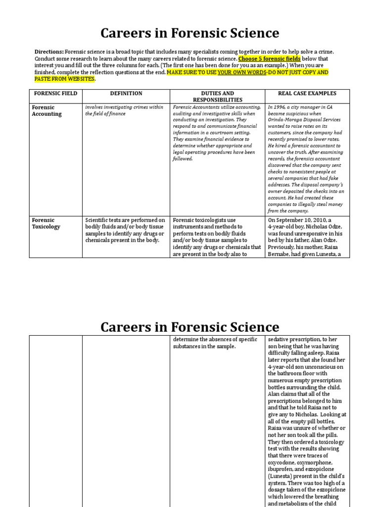 Lisa V2317-Stu - Forensic Careers Worksheet | PDF | Forensic Science ...