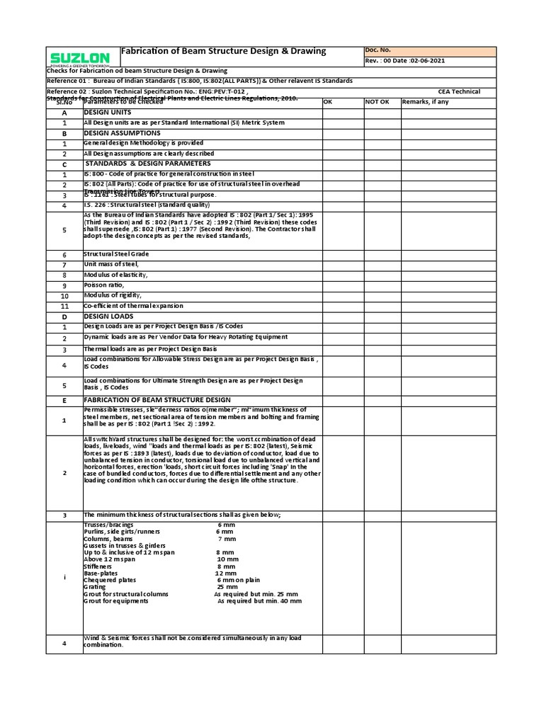 Checklist For Fabrication of Beam Structure Design & Drawing | PDF ...