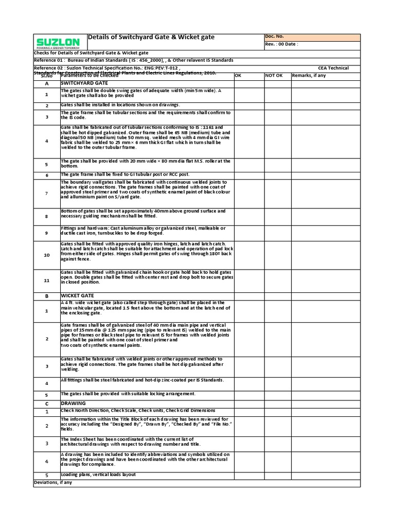 Checklist For Details of Switchyard Gate & Wicket Gate | PDF ...