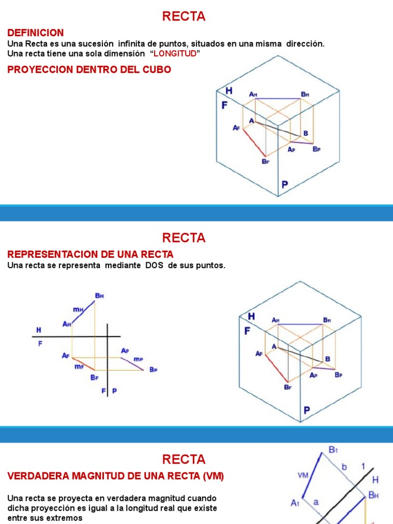 Geometria Descriptiva VERDADERA MAGNITUD 1 | PDF | Línea (geometría ...