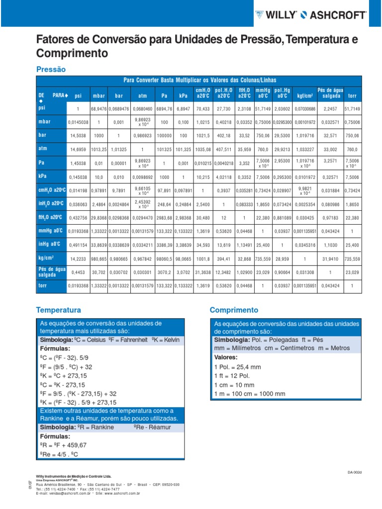 Tabela de Conversão de Unidades de Pressão 2 | PDF | Fahrenheit | Celsius