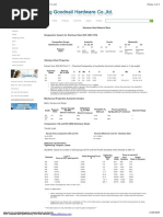 SSMA Table | PDF | Screw | Strength Of Materials