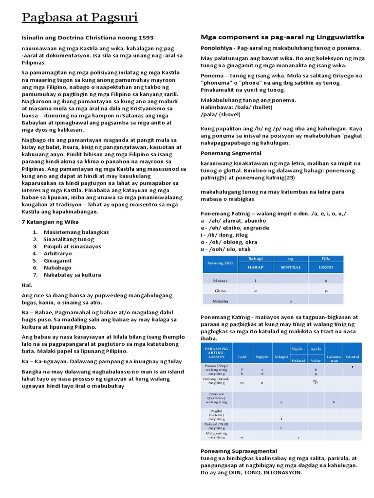 Pagbasa at Pagsuri - MT - REVIEWER | PDF