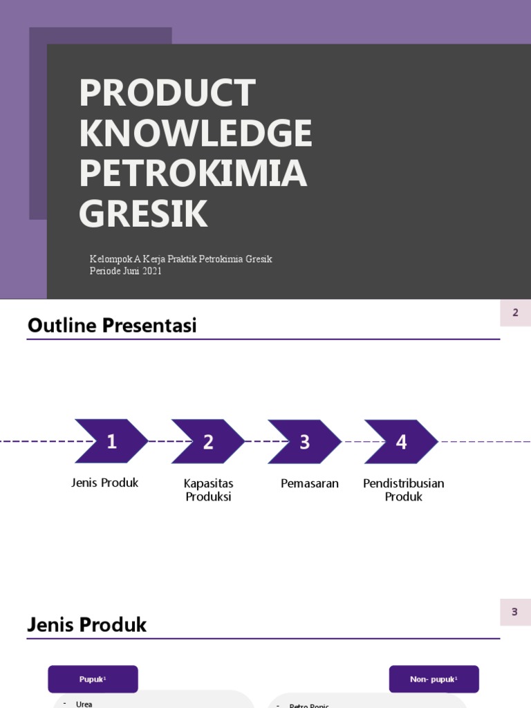 Product Knowledge | PDF