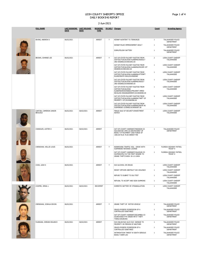 Leon County Jail Booking Report 06/02/21 | PDF | Driving Under The ...