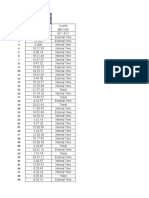 SHS Tabel (Steel Designers Manual) | PDF | Materials Science | Physics
