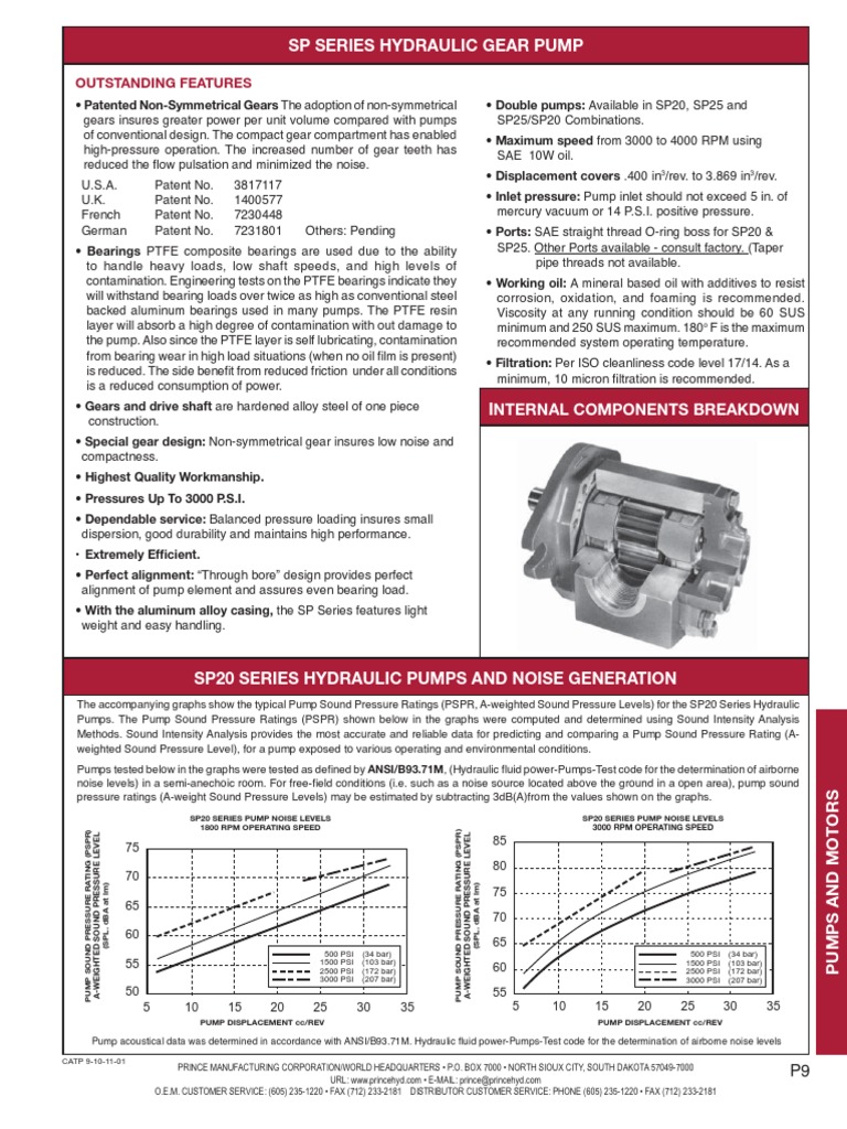 Prince Gear Pump-Sp Model | PDF