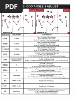 2013 4-2-5 Defense Playbook | PDF | American Football | Gridiron Football