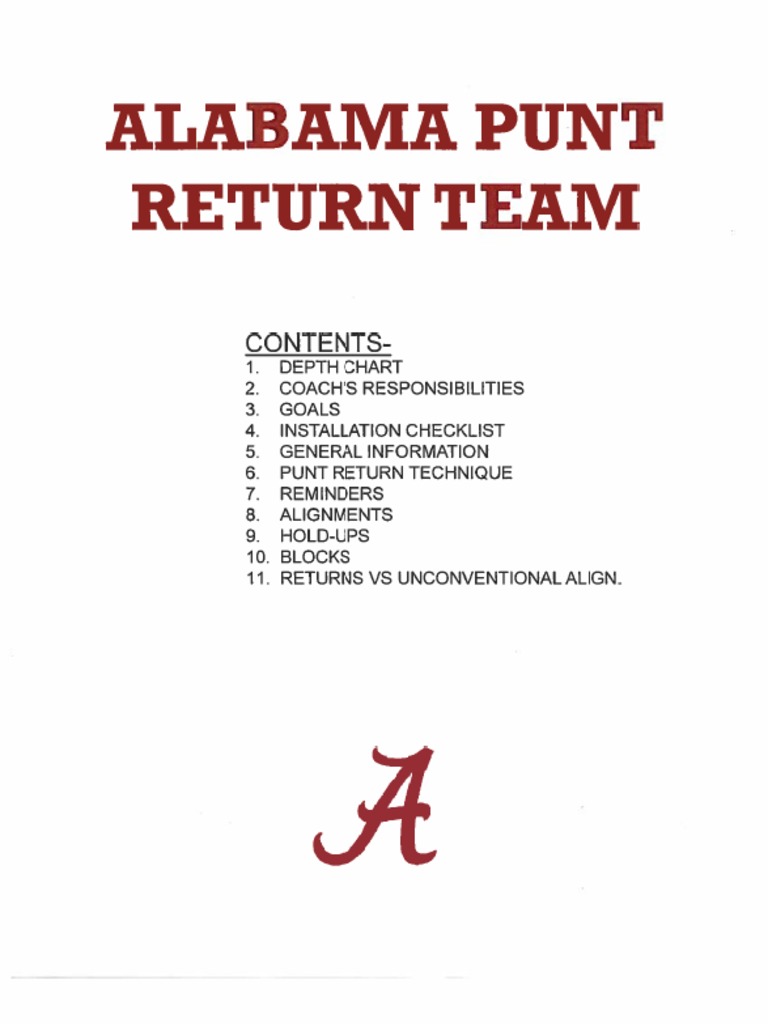 2015 Alabama Special Teams 1 | PDF