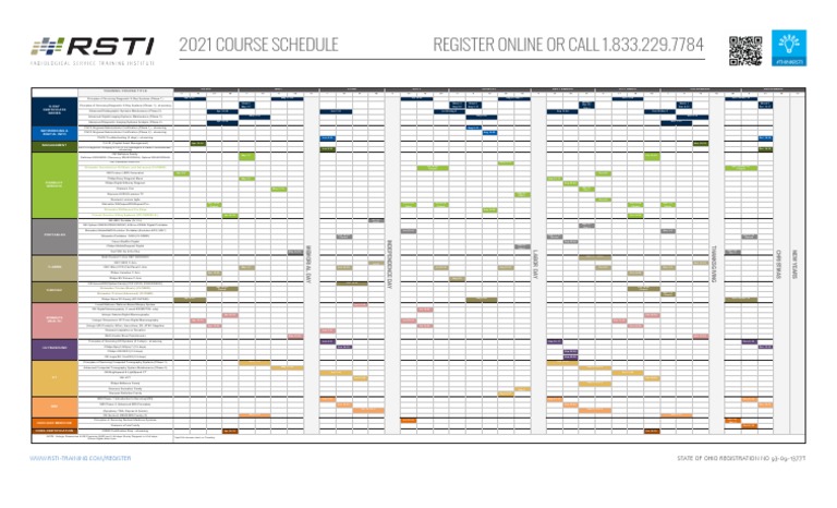 2021 RSTI Training Schedule Rev 3 | PDF | Radiology | Medical Physics