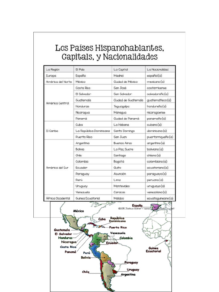 Los Países Hispanohablantes y Las Nacionalidades | PDF