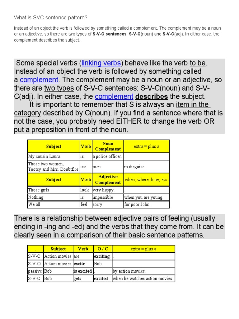 SVC sentence pattern explained | PDF | Verb | Noun