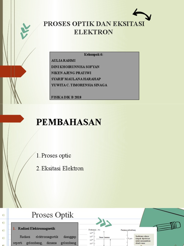 Kel 6 Proses Optik Dan Eksitasi Elektron | PDF