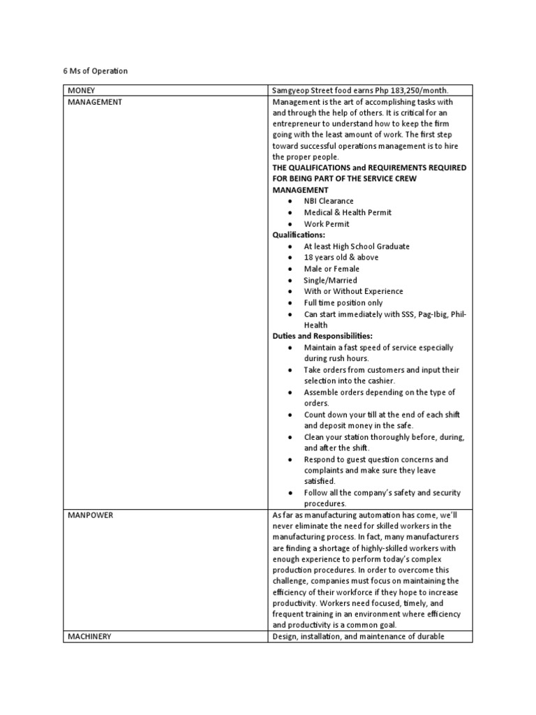 The Qualifications and Requirements Required For Being Part of The ...