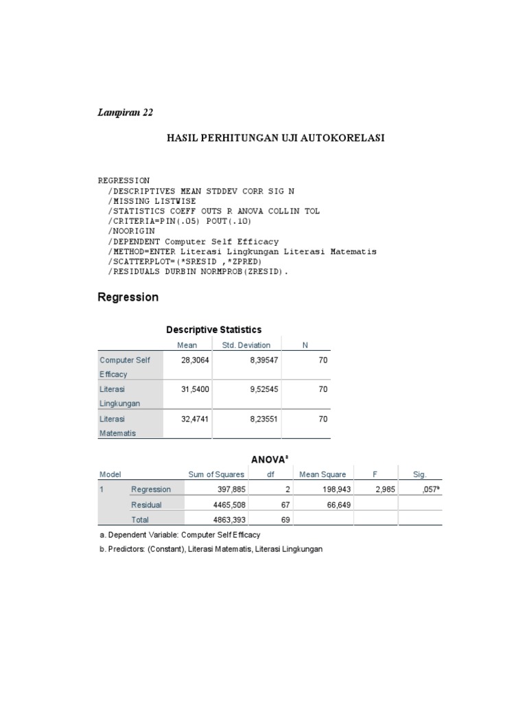 LAMPIRAN 22 Uji Autokorelasi | PDF