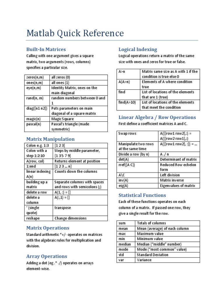Matlab Quick Reference: Built-In Matrices Logical Indexing | PDF ...
