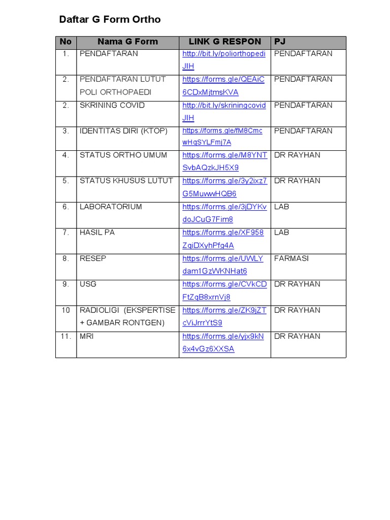 Daftar G Form Ortho: No Nama G Form Link G Respon PJ | PDF