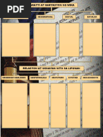 Liham Kahilingan | PDF