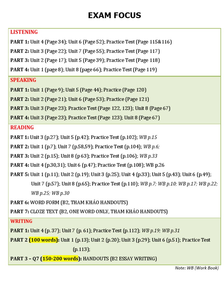 Exam Focus: B2 Listening & Practice | PDF