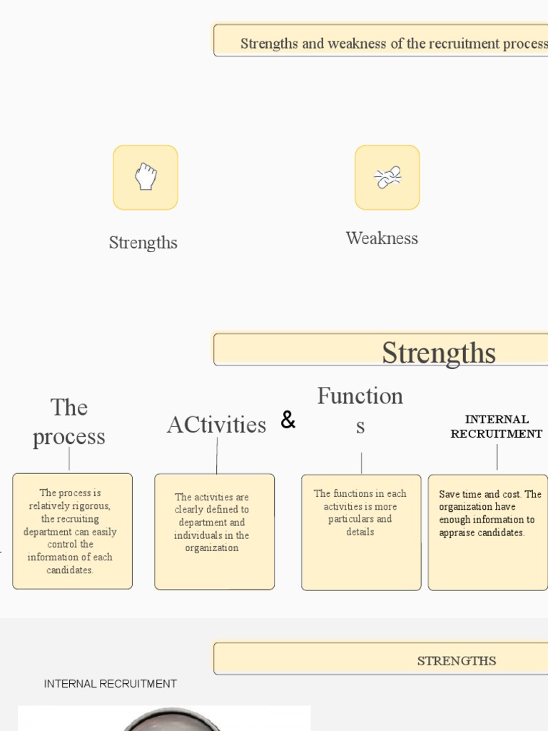 Strengths and Weaknesses | PDF | Recruitment | Employment