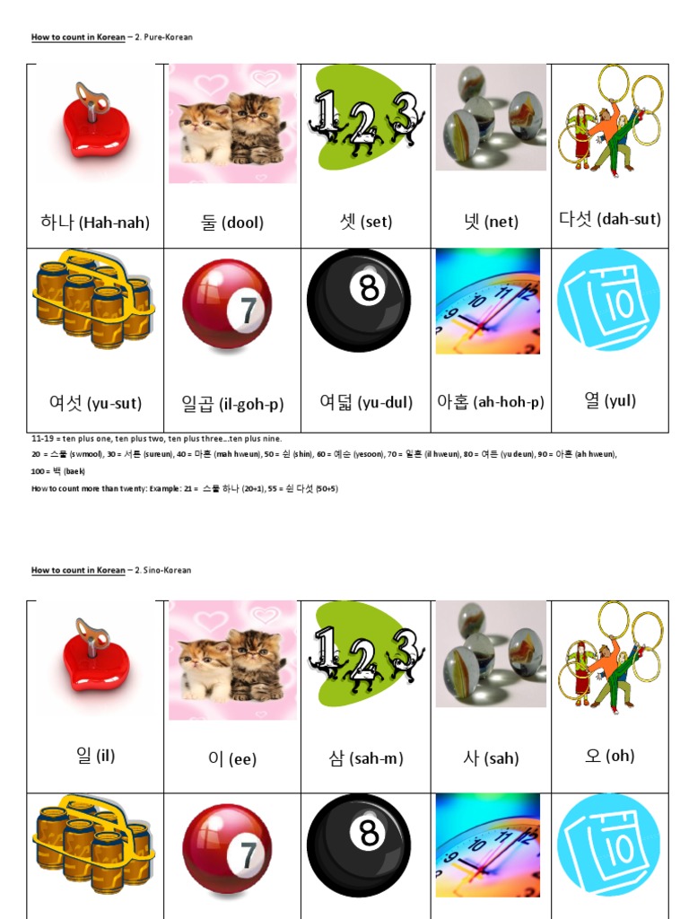 Counting in Korean: A Complete Guide | PDF | Caffeinated Drinks | Coca Cola