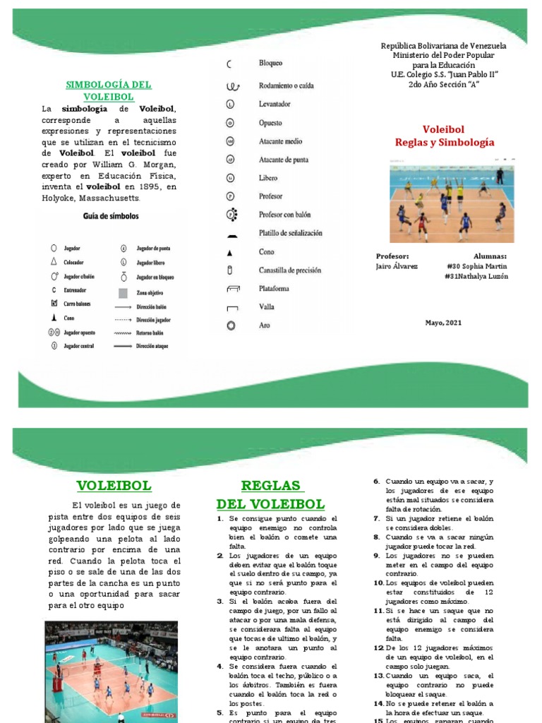 Triptico VOLEIBOL | PDF | Vóleibol | Equipo deportivo Triptico VOLEIBOL | PDF | Vóleibol | Equipo deportivo
