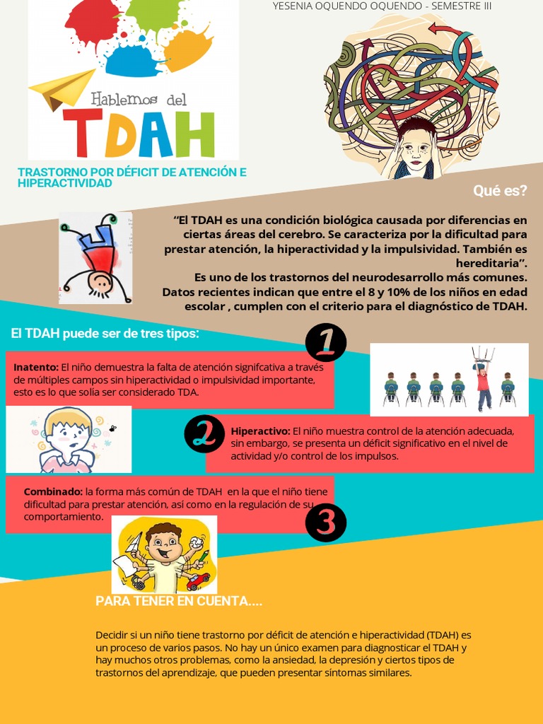Infografía Tdah | PDF | Relaciones personales, crianza y desarrollo ...