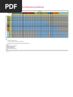 Checklist Format International | PDF | Automotive Technologies ...